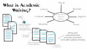 Common Mistakes Students Make in Academic Writing (and How to Avoid ...